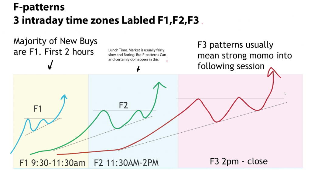 Fous Alerts Review: My Experience With Cameron Fous