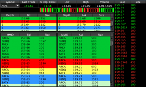 ETRADE Review - Is This the Right Stock Broker for You?