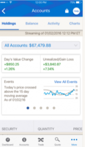 Merrill Edge Broker Review - How They Compare to Other Brokers