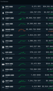 Coinbase Review + A Look at the GDAX Cryptocurrency Trading Platform