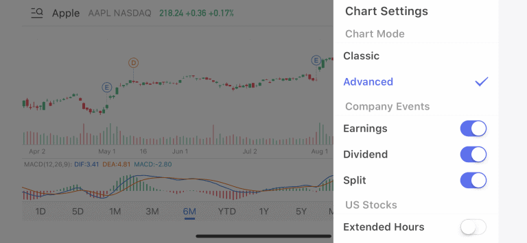 WeBull Broker Review - Are the Free Trades Worth It?