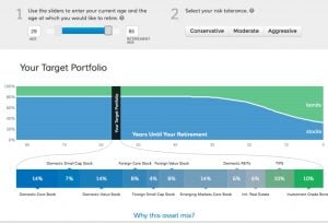 FutureAdvisor Review - Is BlackRock's Automated Investing Tool Worth It?