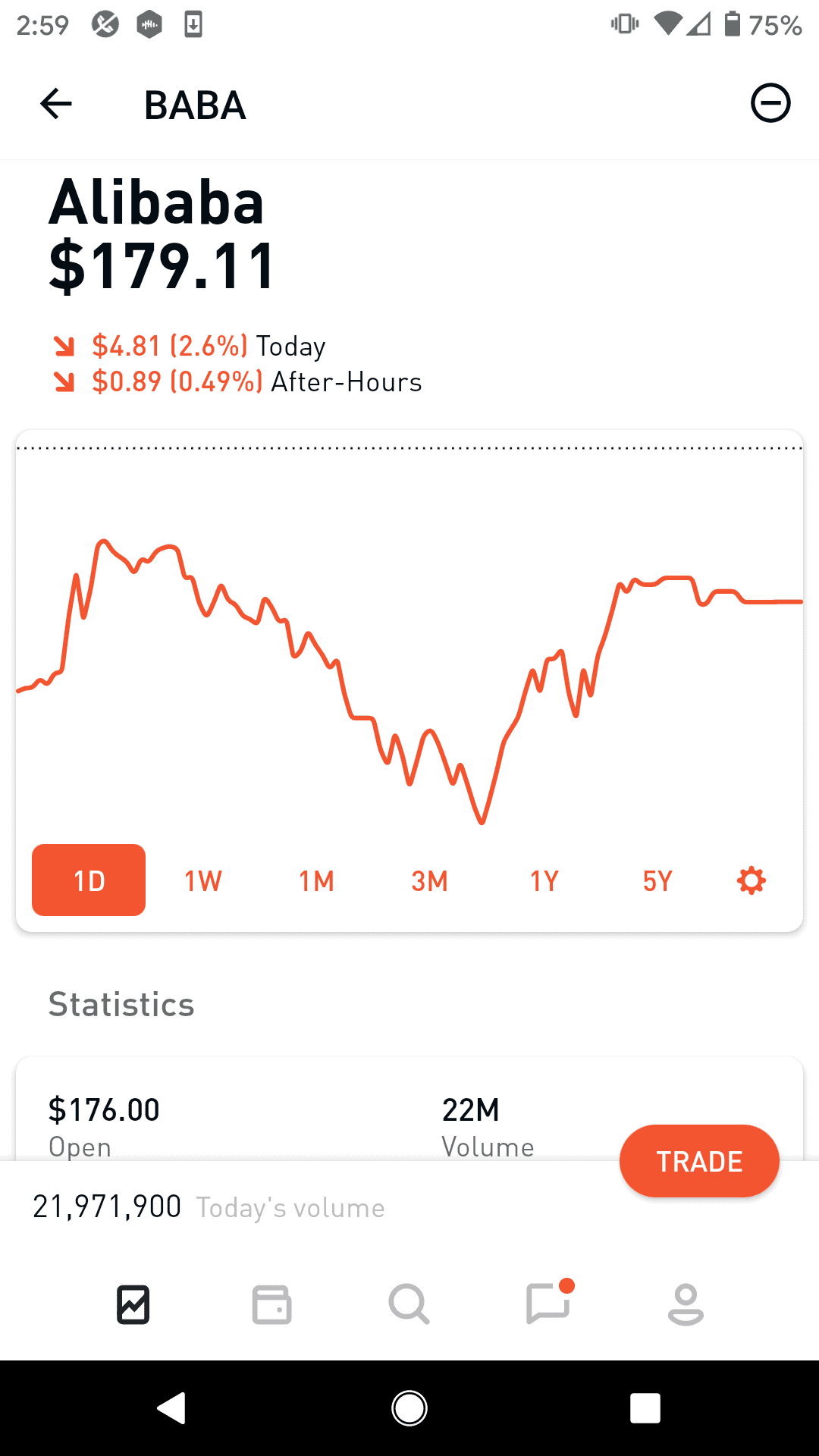 Robinhood vs. Acorns - Which Investment App is Better?