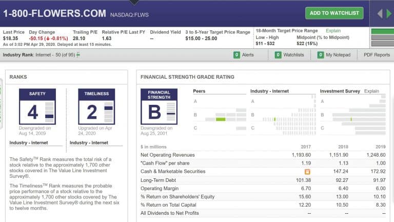 Value Line Review - A Look At Their Stock Research And Analysis