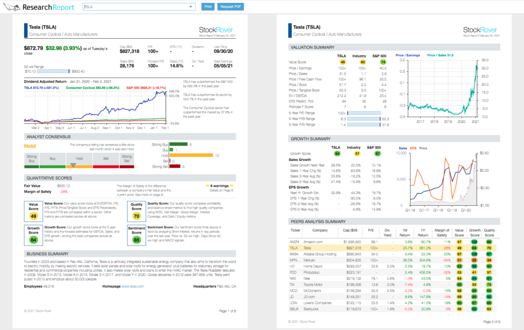Best Stock Research Websites - Top Rated Tools