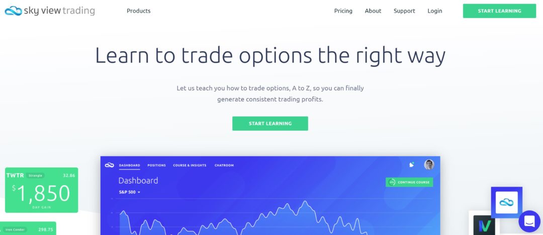 Best Options Trading Service - 4 Top Rated Choices