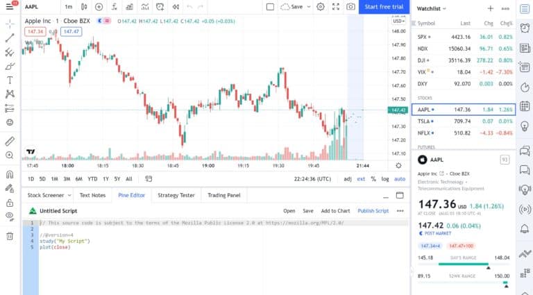 TradingView vs. StockCharts - Which Platform Is Better?
