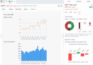 TradeUP Review - Is This Service Worth Using?
