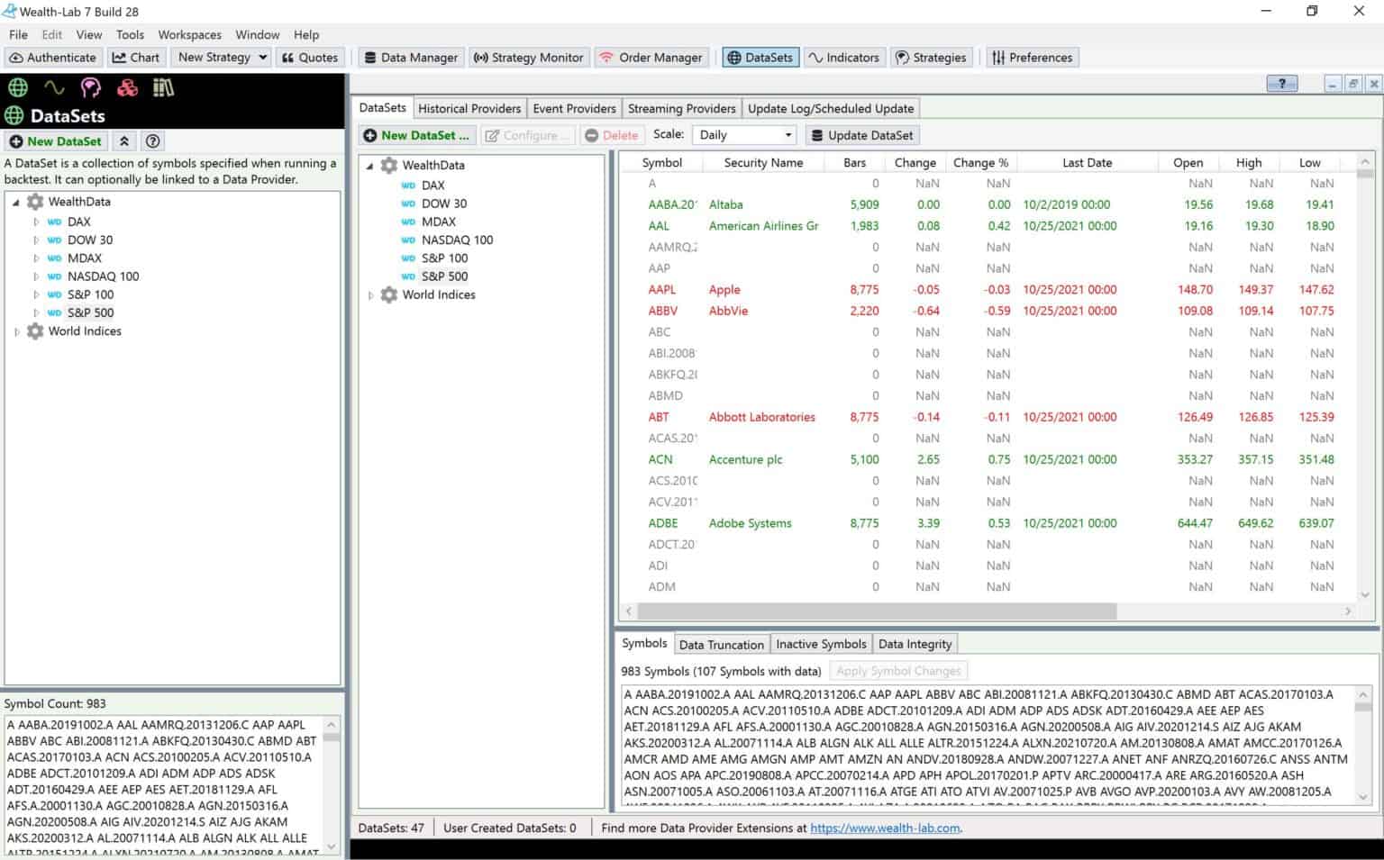 Wealth-Lab Review - Can It Optimize Your Trading Strategy?