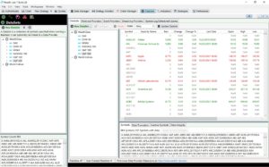 Wealth-Lab Review - Can It Optimize Your Trading Strategy?