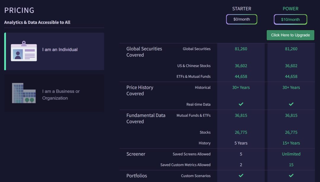 Tiingo Review - Is This Research Tool Worth Using?