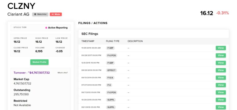 Filing:re Review - Pros and Cons of This Trading Software