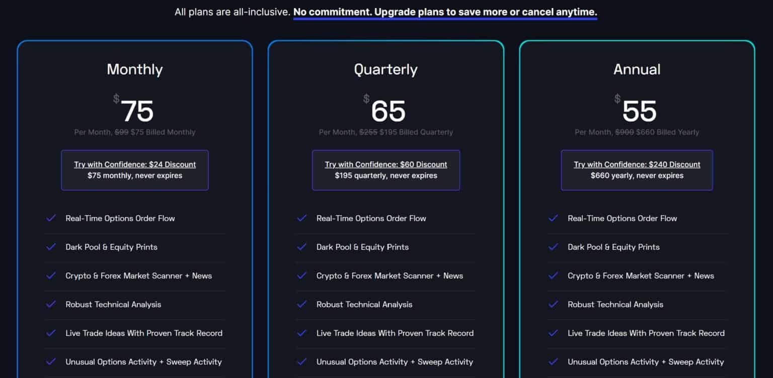 InsiderFinance Review - Should You Use This Platform?