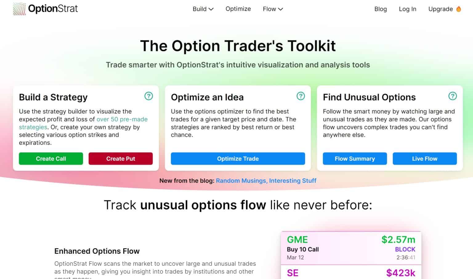 OptionStrat Review - Is This Options Tool Worth Using?