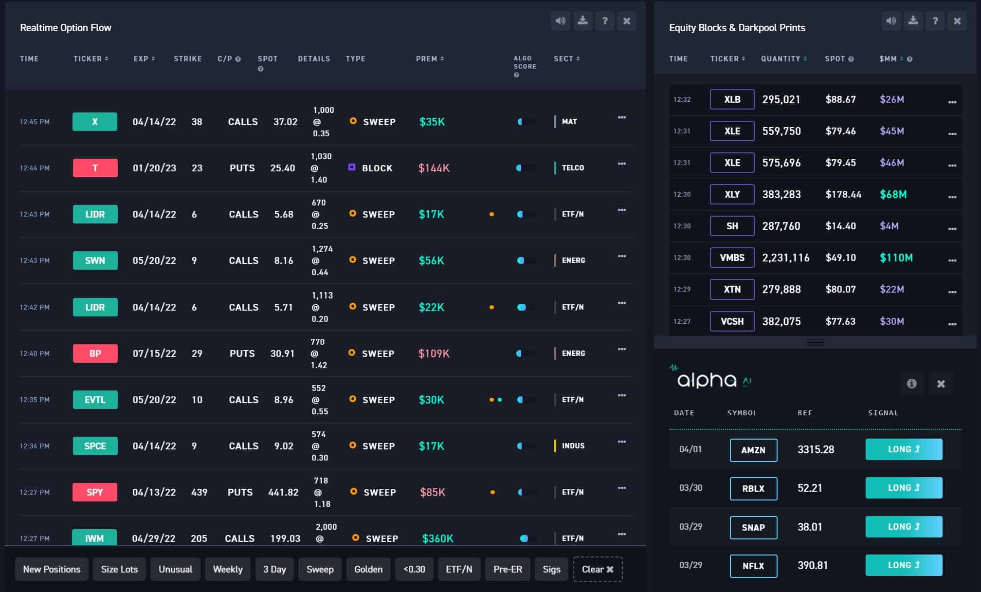 FlowAlgo Review - Is This Options Scanner Worth Using?