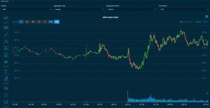 Quant Data Review - Is This Options Order Flow Platform Effective?