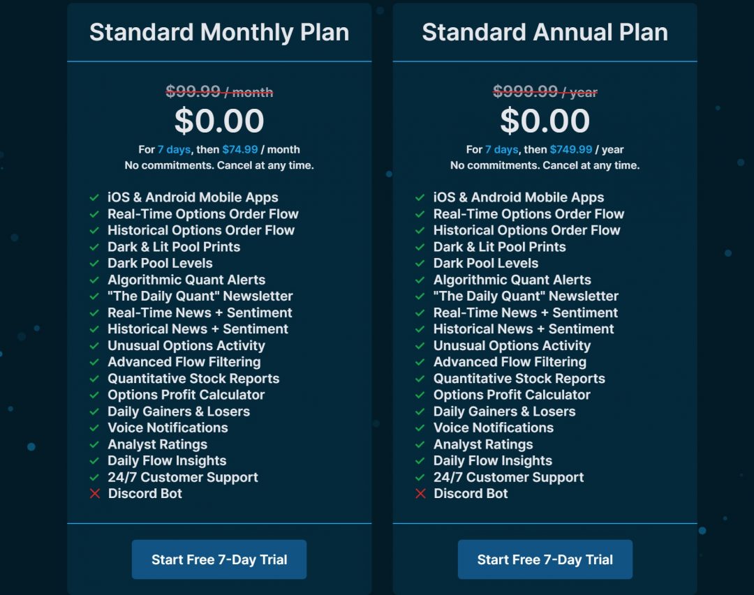 Quant Data Review - Is This Options Order Flow Platform Effective?