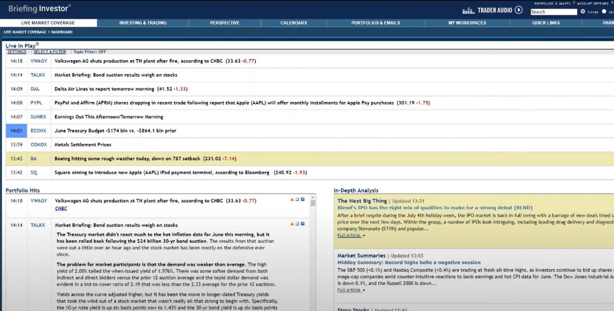 Best Financial News Websites - 8 Best Choices