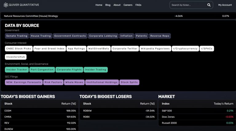 Quiver Quantitative Review - A Unique Stock Research Platform