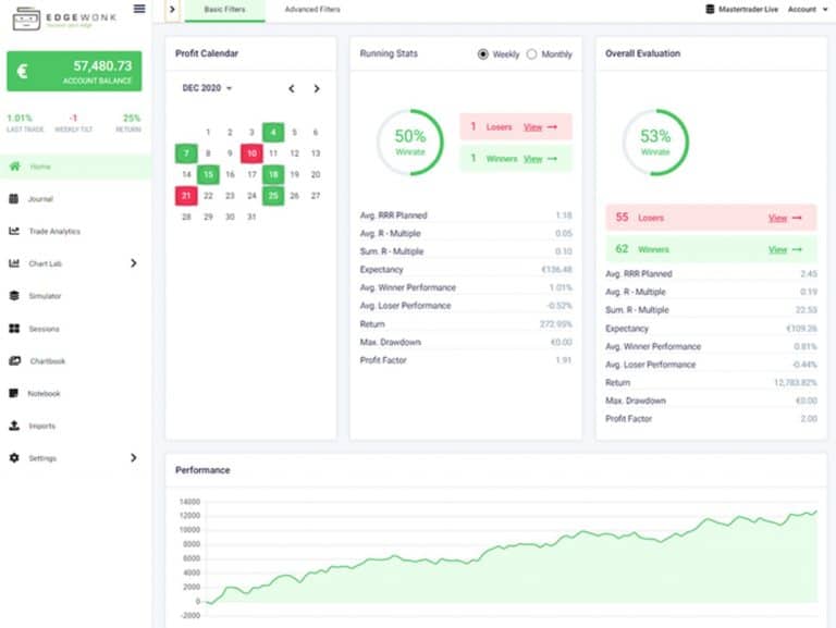 Best Trading Journals - 6 Best Choices for Traders