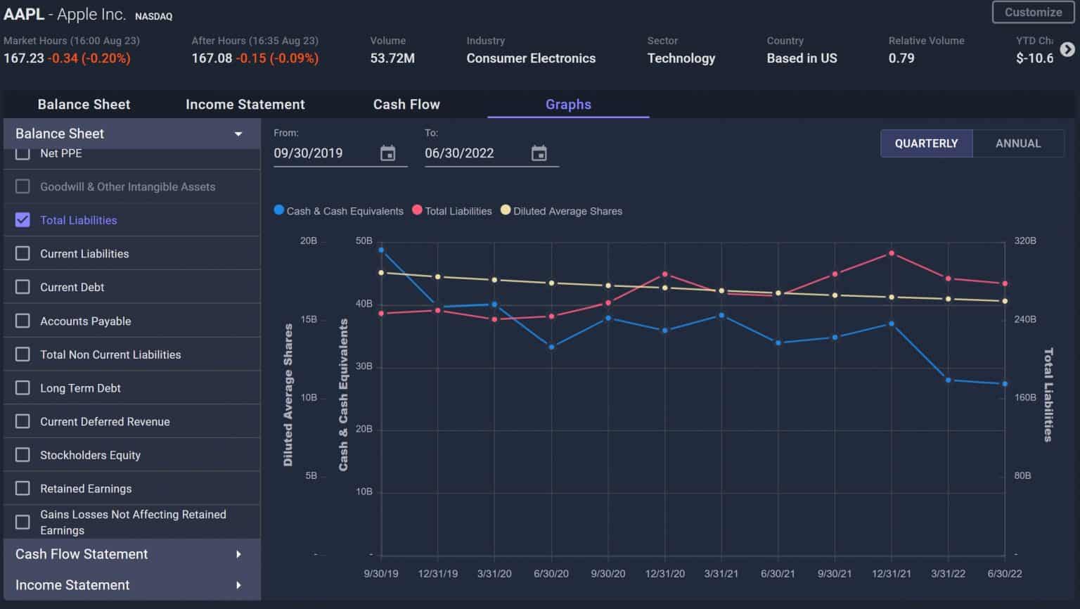 Edge to Trade Review - Pros And Cons Of This Platform