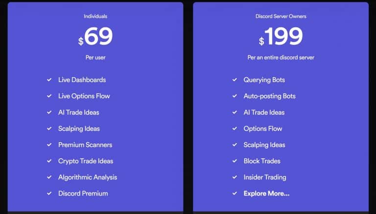 Tradytics Review - Is This Trading Platform Worth Using?