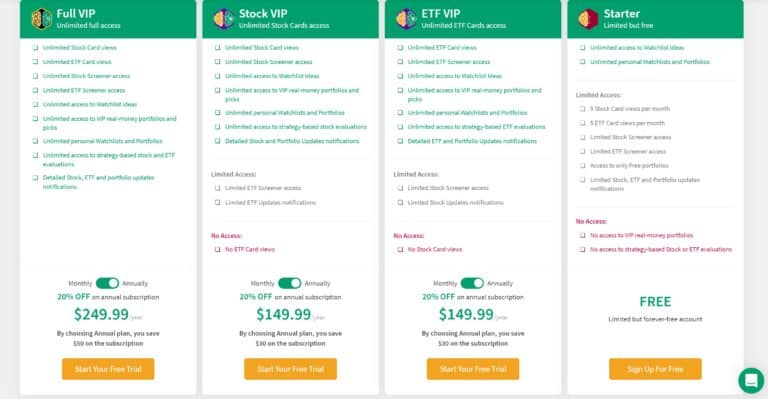Stock Card Review - Pros And Cons Of This Platform