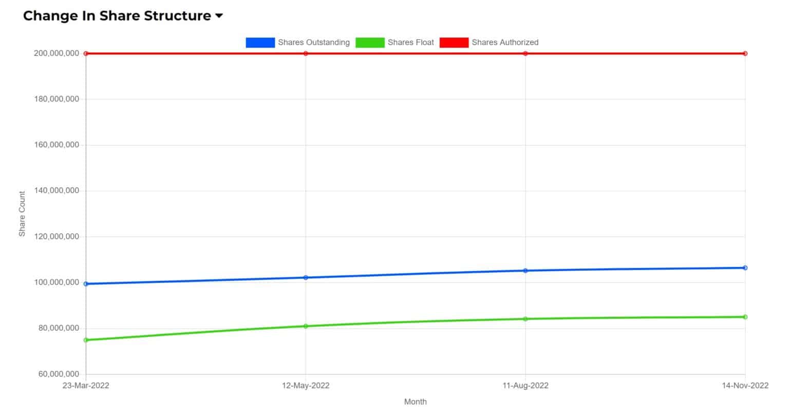 FlashSEC Review - Should You Use This Research Tool?