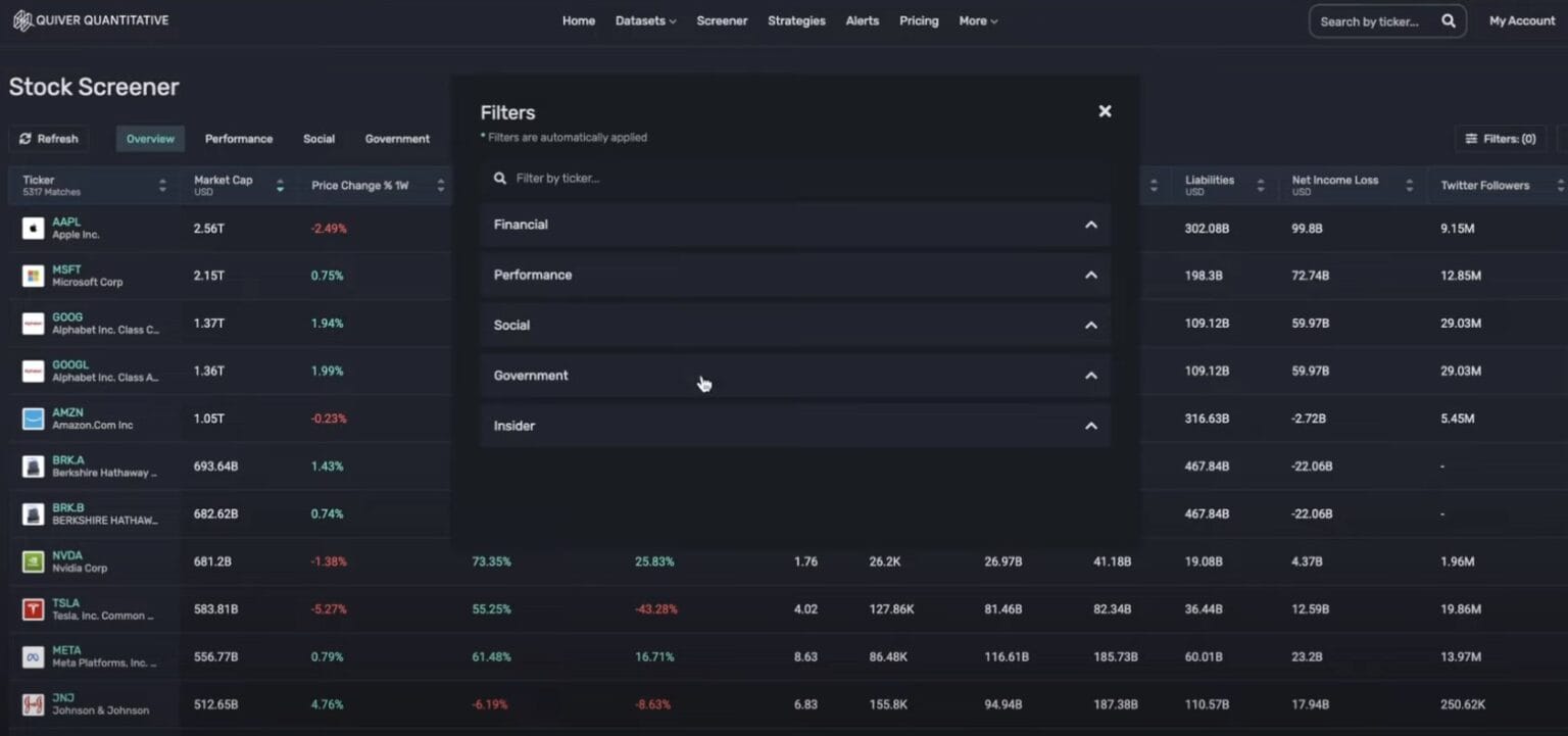 Quiver Quantitative Review - A Unique Stock Research Platform