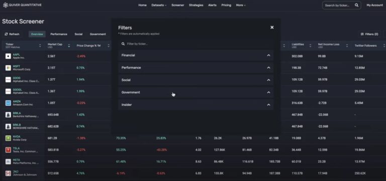 Quiver Quantitative Review - A Unique Stock Research Platform