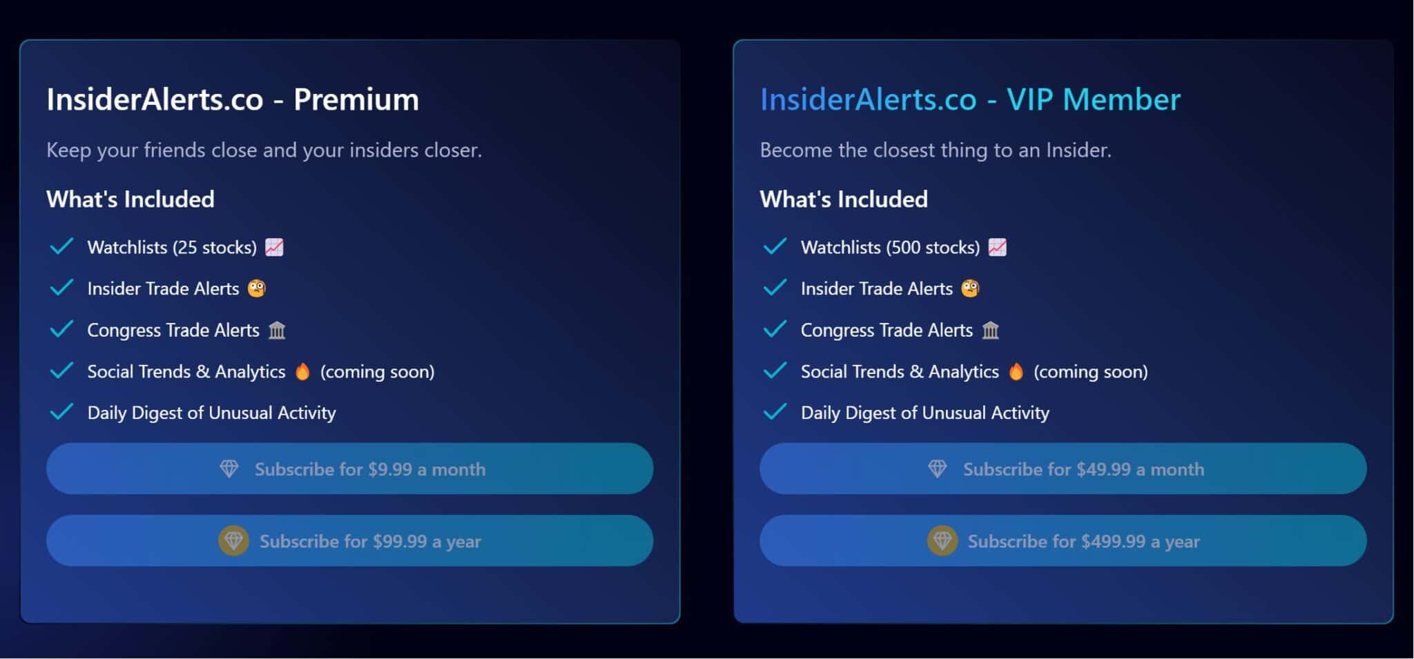 Insider Alerts Review - Is This A Top Service?