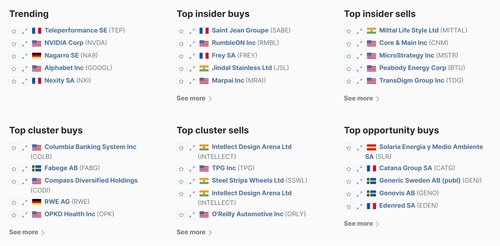Insider Screener Review - Is This Tool Worth Using?