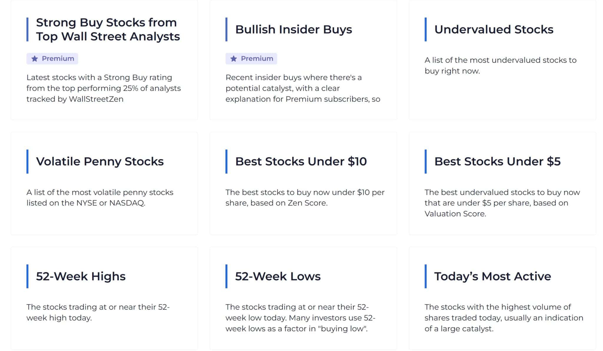 Motley Fool vs. WallStreetZen - Which Is Better?