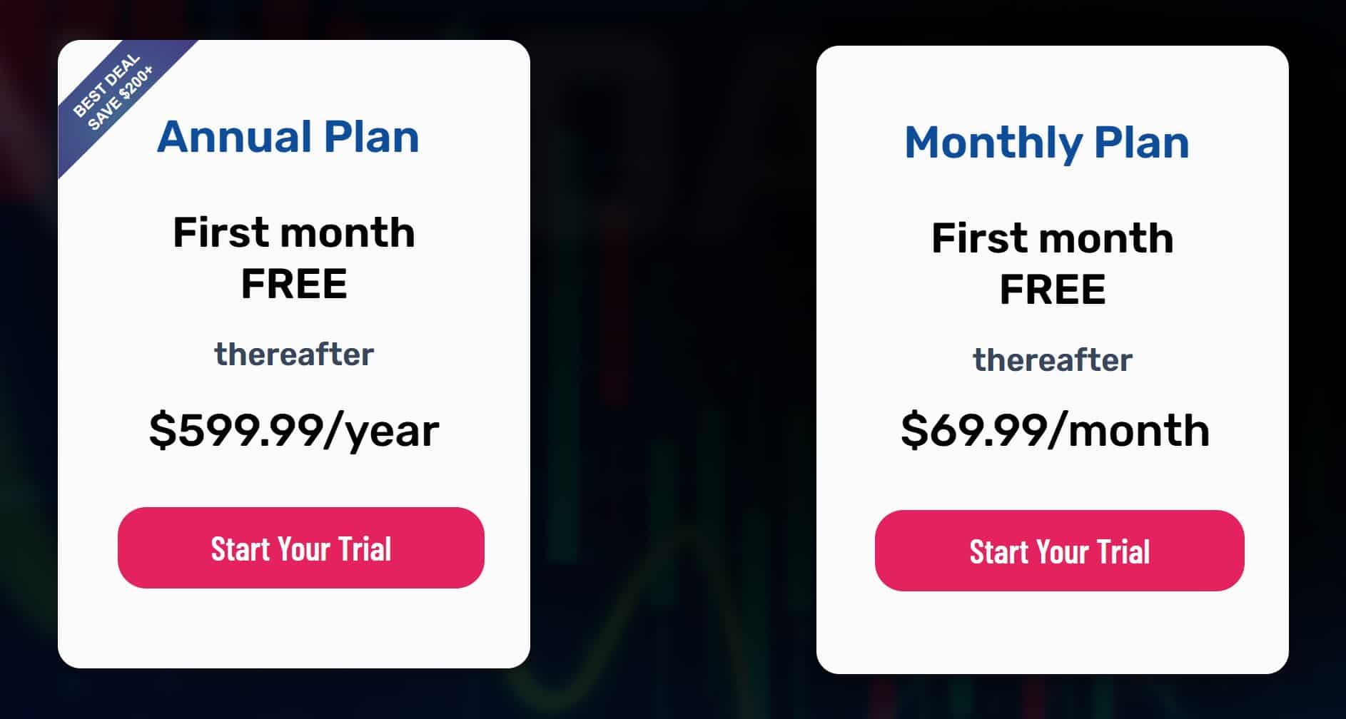 TheStreet Pro Review - Is This Service Right For You?