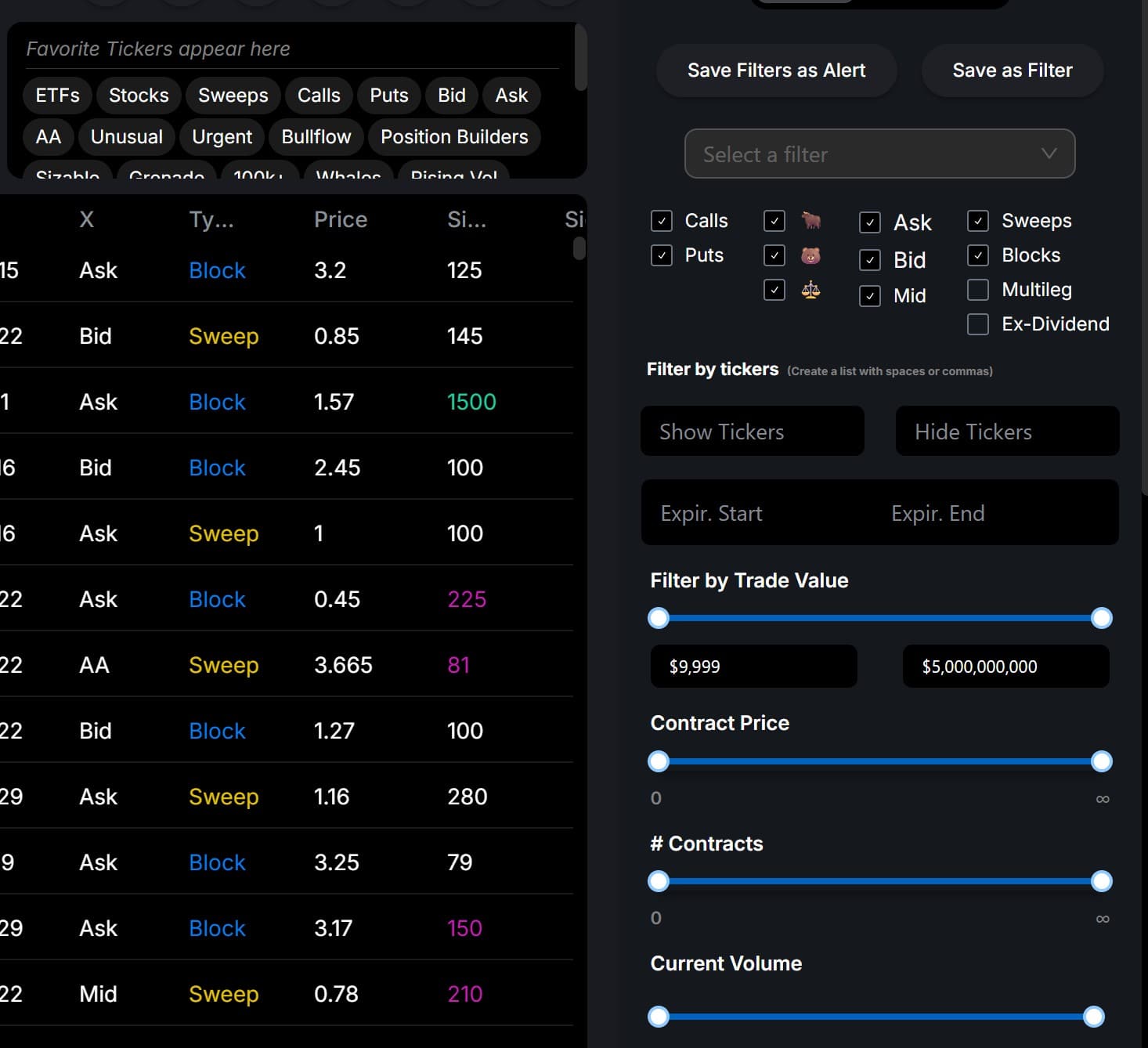 Bullflow Review - Everything You Need To Know About This Tool