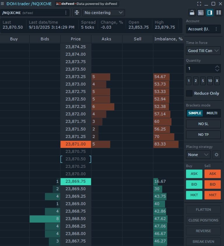 Quantower Review - Is It Worth Using?