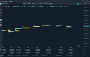 Quantower Review - Is It Worth Using?